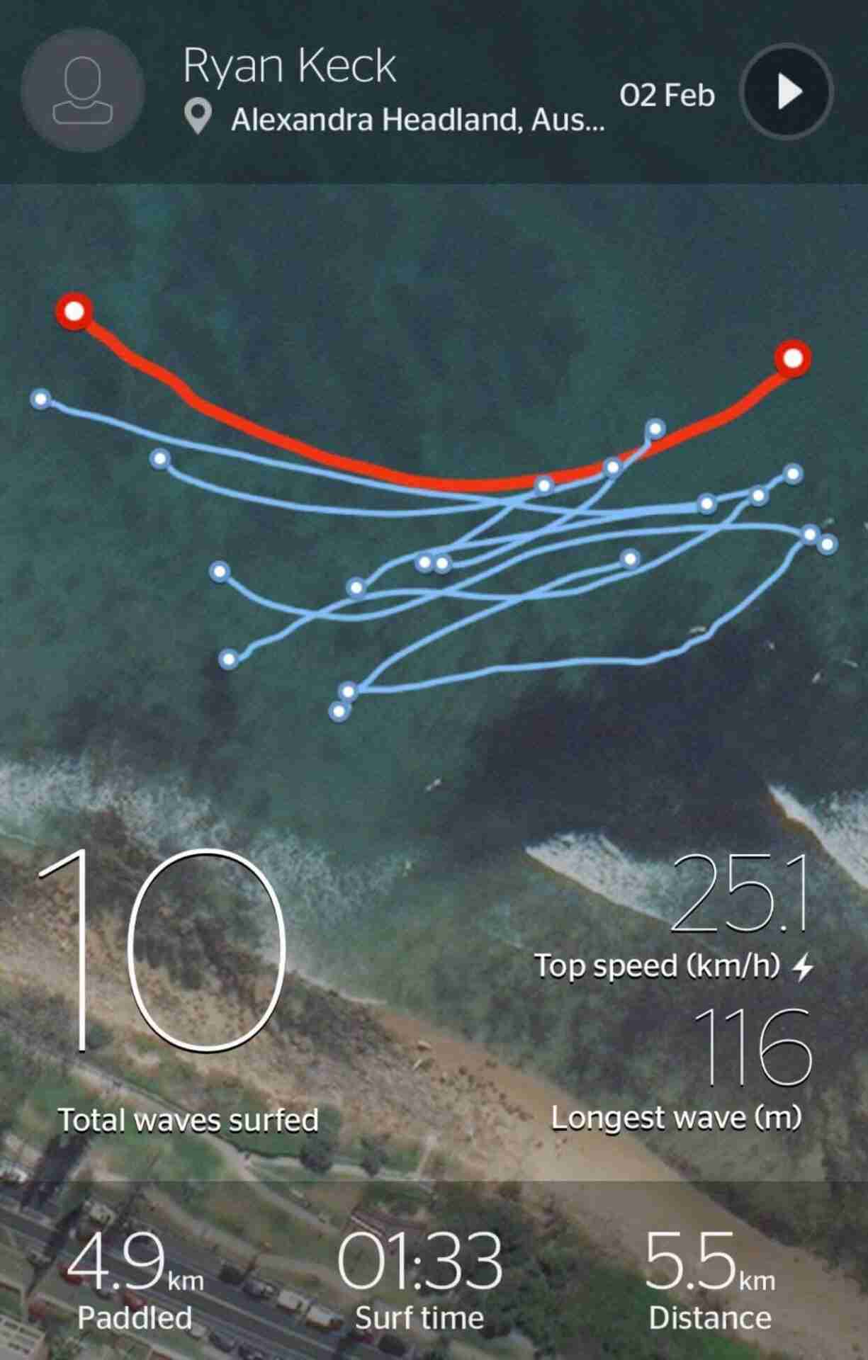 Hydrofoil Surfing Speed Competition - Ocean Addicts