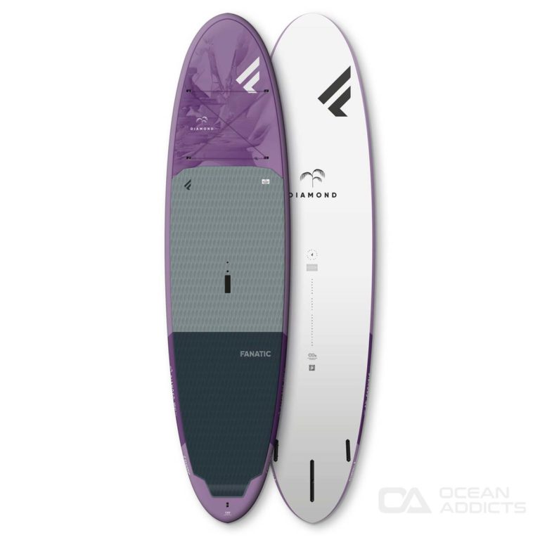 Buy Stand Up Paddle Boards Online - Fanatic SUP & Naish SUP boards